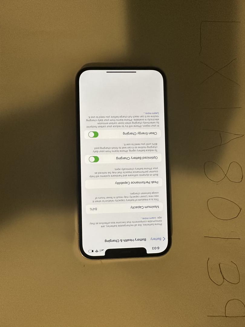 iPhone 12 Pro Max - Guide, Specs, Prices, and More - Swappa